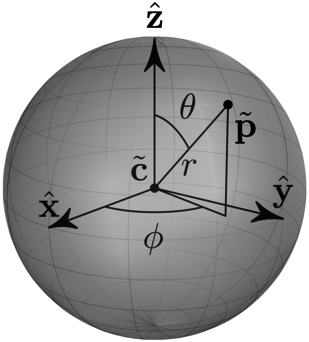 S21_LinearAlgebra_Geometry